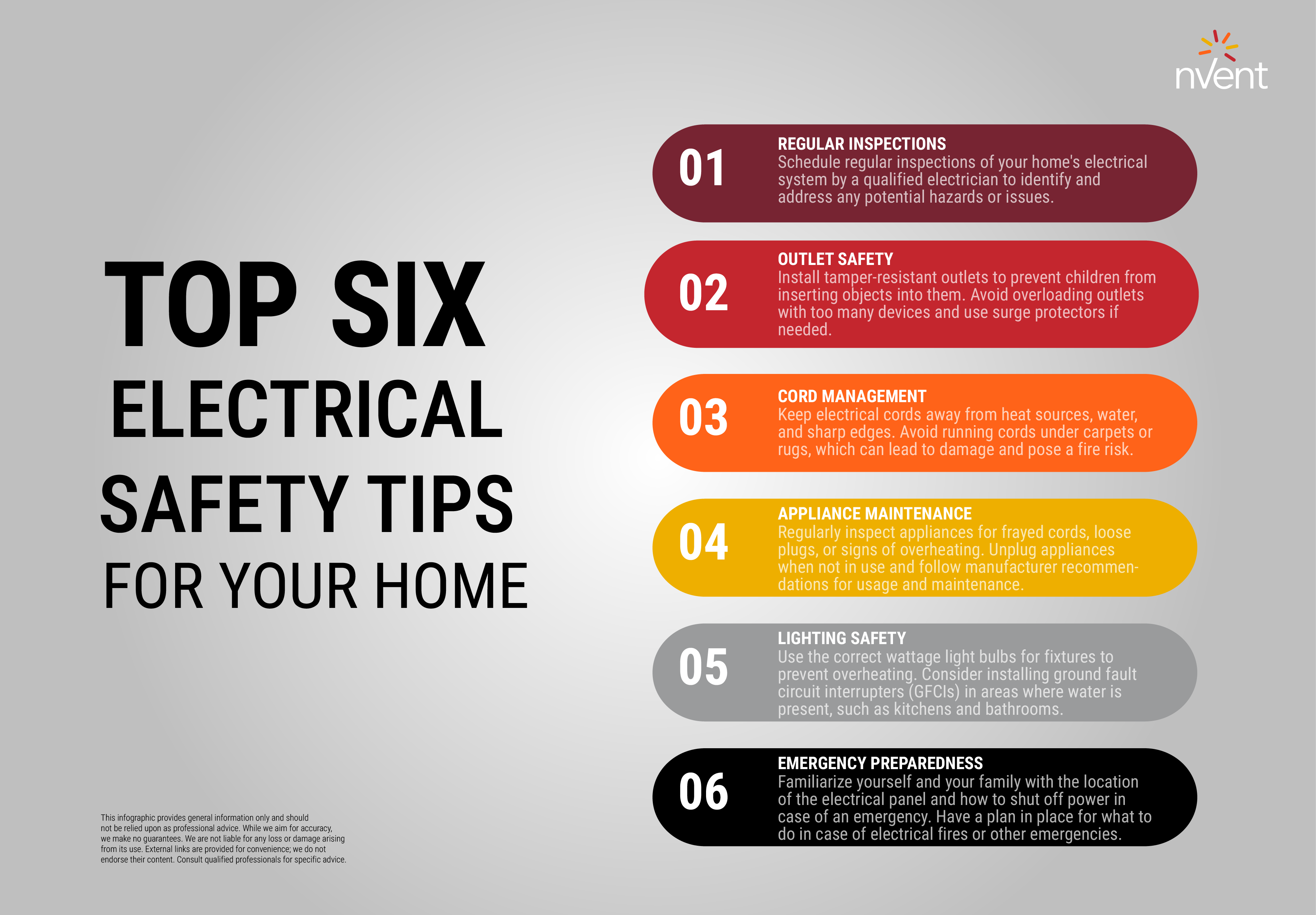 6 Electrical Safety Tips For Your Home